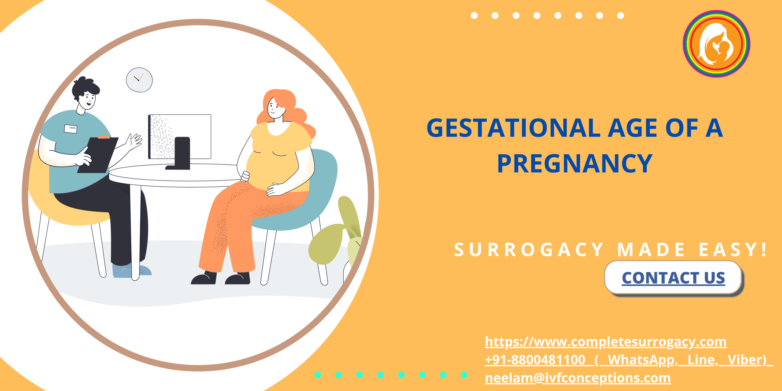 Gestational Age of a Pregnancy | Complete Surrogacy Consulting Services